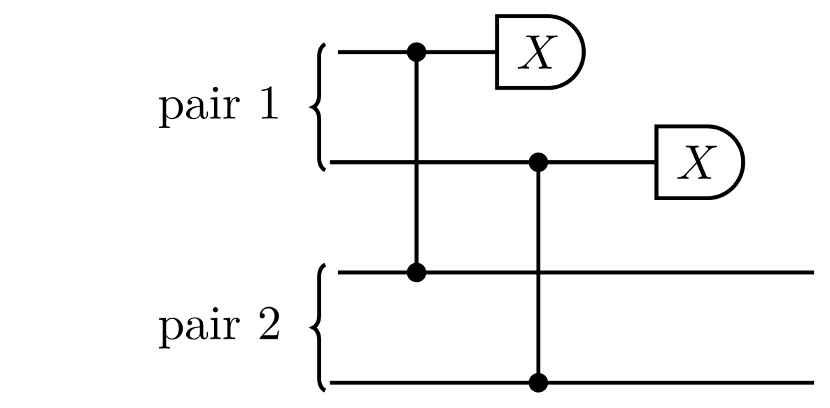 1st-gen Repeater - low level implementation · QuantumSavory.jl